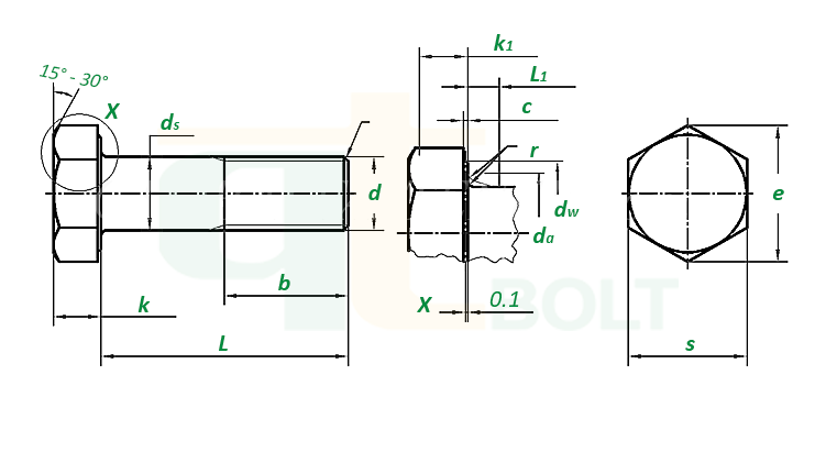 Tiêu Chuẩn Kích Thước Bulong ISO 4014 - Bulong Quang Thái